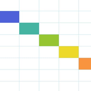 Free Online Spectrogram Generator | SongMaker